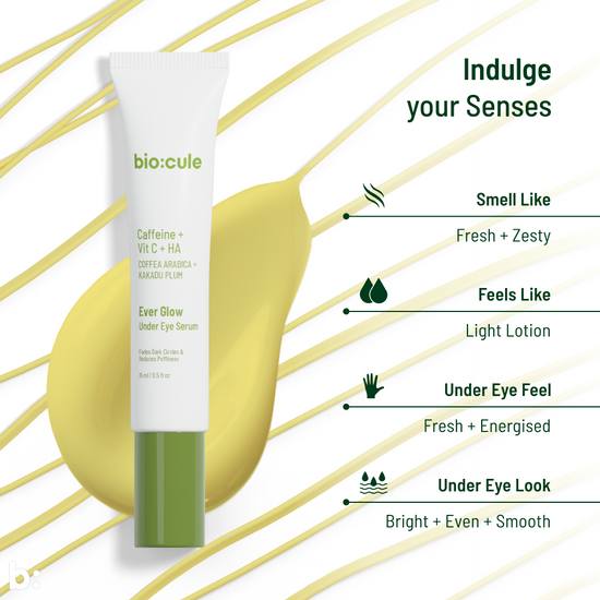 Under Eye Serum for Dark Circles & Puffiness | Biocule – biocule