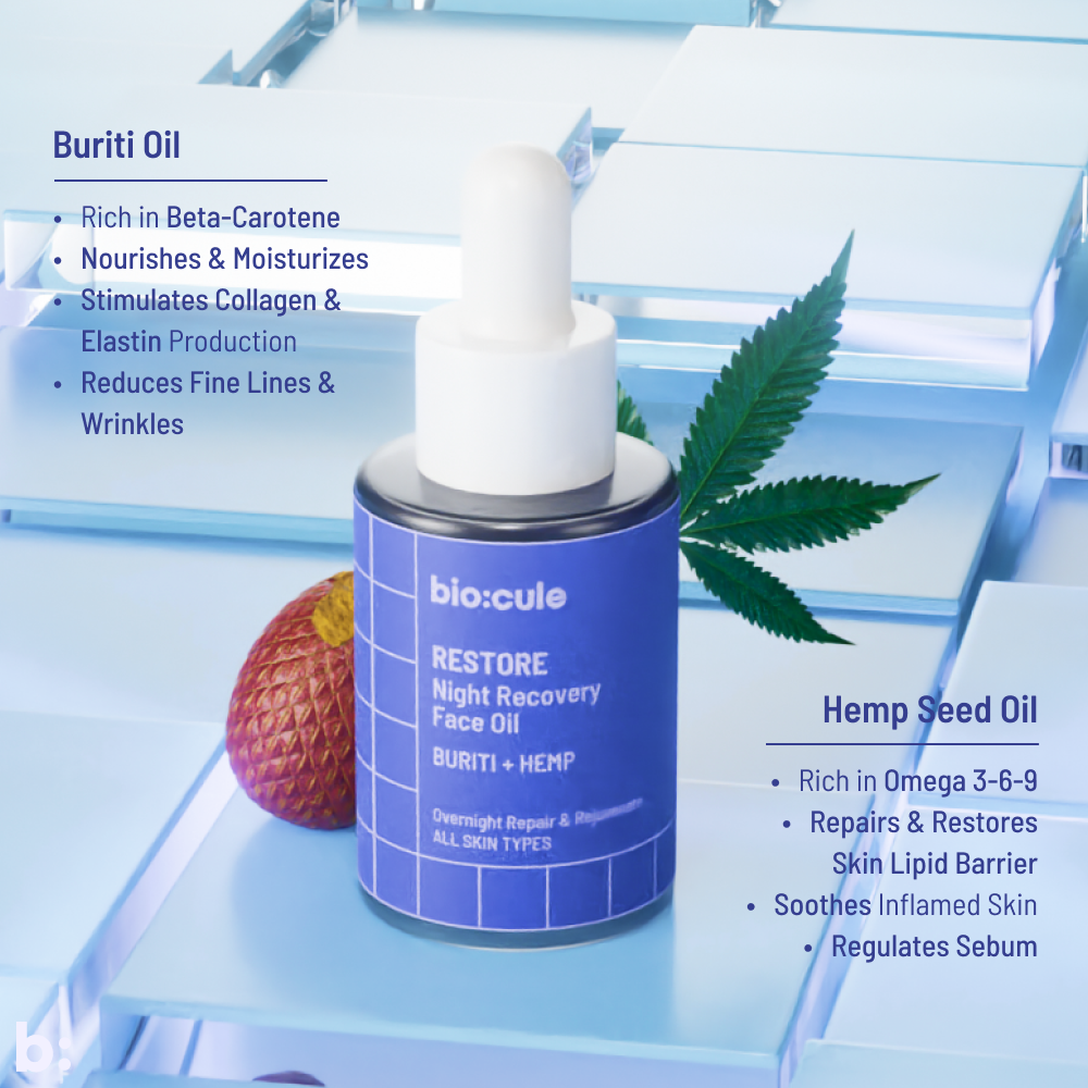 RESTORE Night Recovery Face Oil for Skin Barrier & Fine Lines | Biocule ...